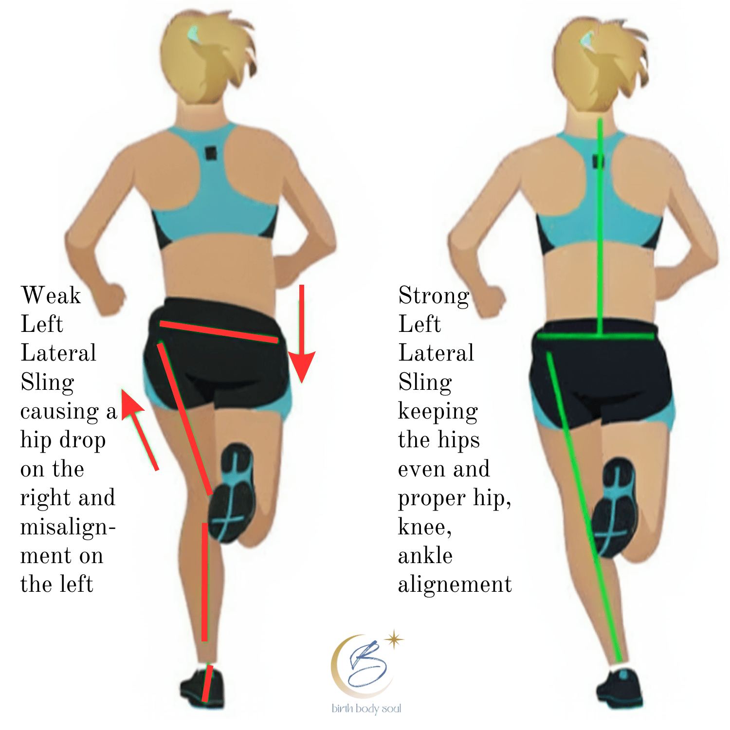 If You Do Single-Leg Exercises—Lifting or Cardio—Don't Sleep on This ...